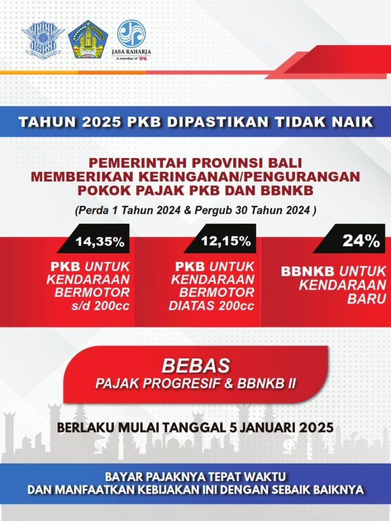 SIGNAL (Samsat Digital Nasional)